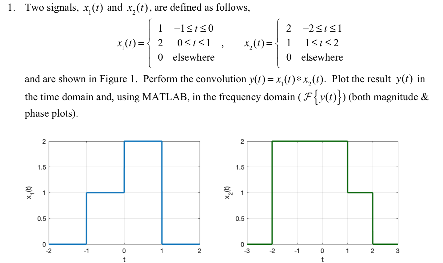 Solved 1. Two signals, x,(t) and x,(t), are defined as | Chegg.com