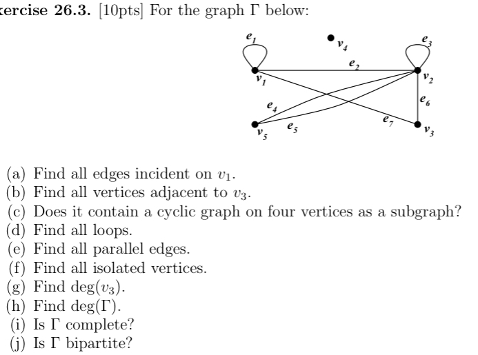 Solved cercise 26.3. [10pts] For the graph Γ below: (a) Find | Chegg.com