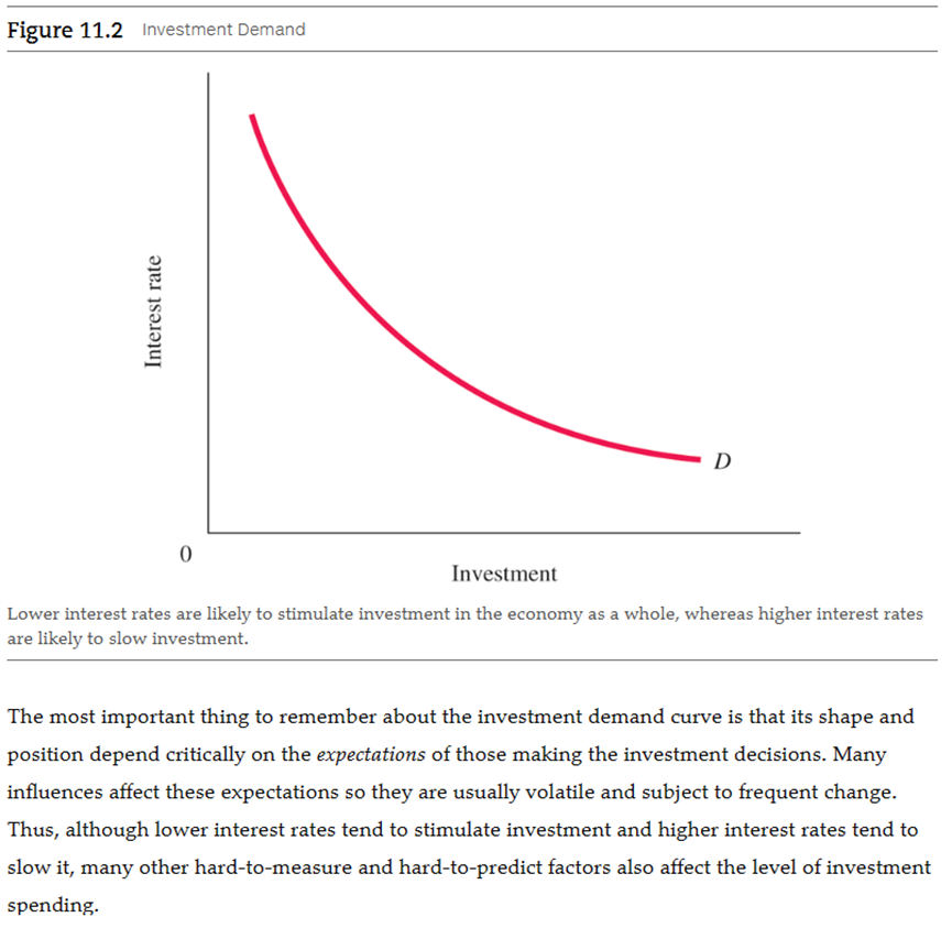 Solved 10. Question 1 In some extreme cases, an individual’s | Chegg.com