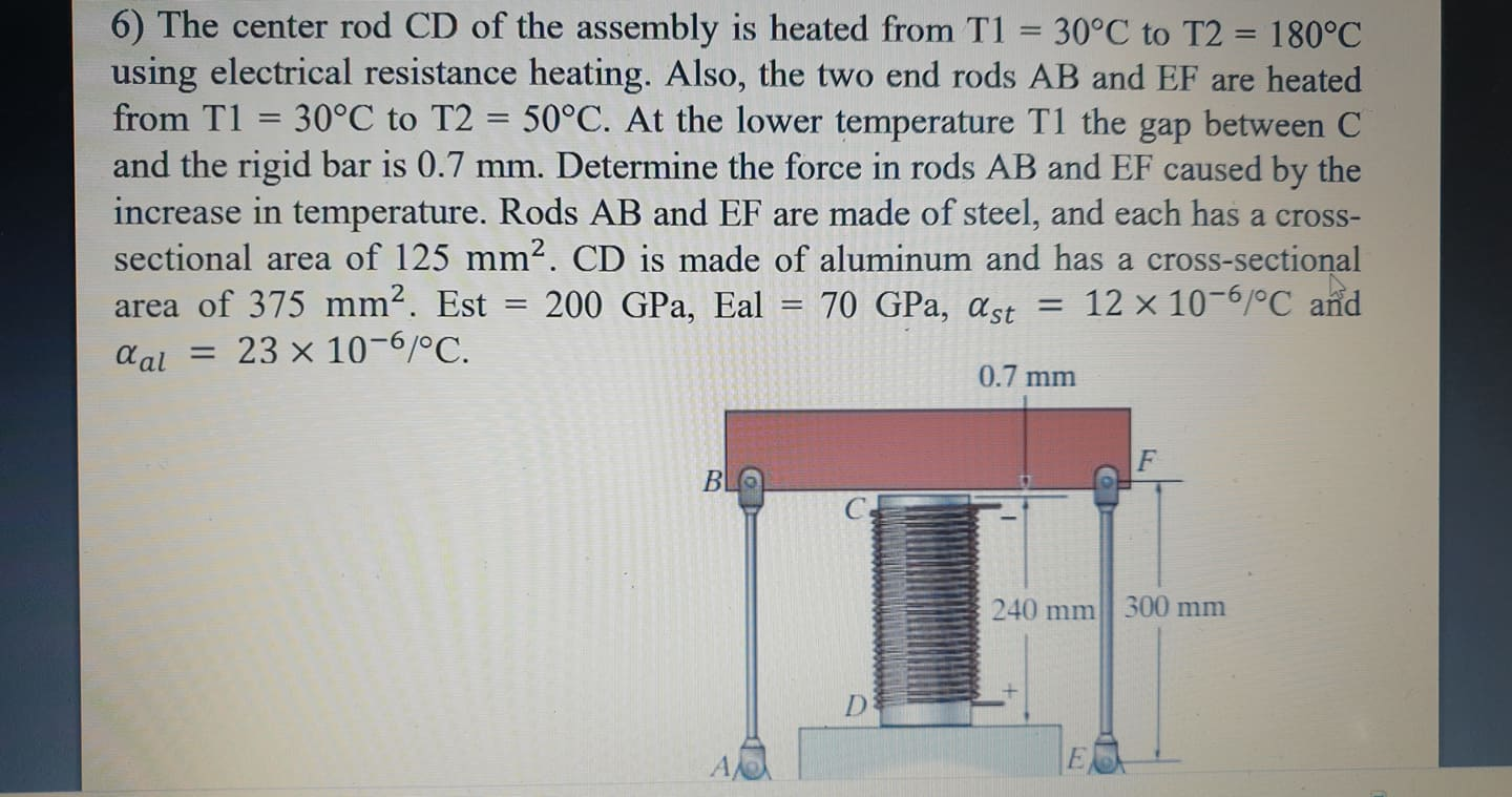 Solved 6) The center rod CD of the assembly is heated from | Chegg.com