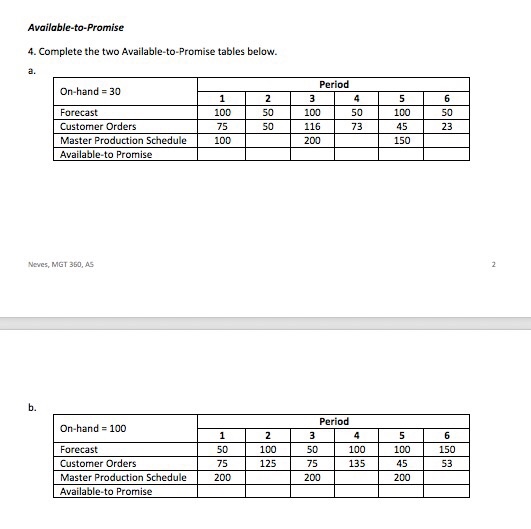 Solved 4. Complete the two Available-to-Promise tables | Chegg.com