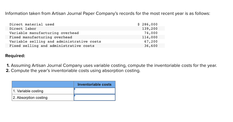 Solved Information taken from Artisan Journal Paper | Chegg.com