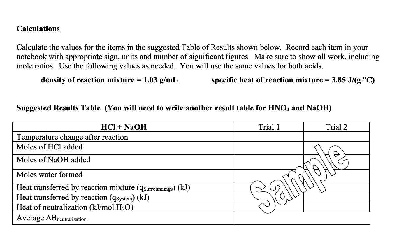 Solved Data Table HCI + NaOH Volume of NaOH Molarity of NaOH | Chegg.com