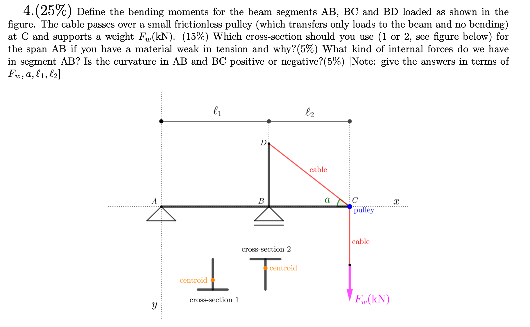 Solved Define the bending moments for the beam segments | Chegg.com