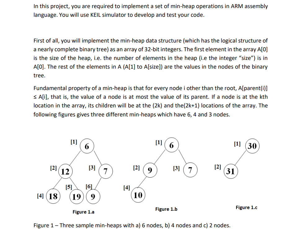 Solved Procedures of the Project I. build (list, heap) This | Chegg.com