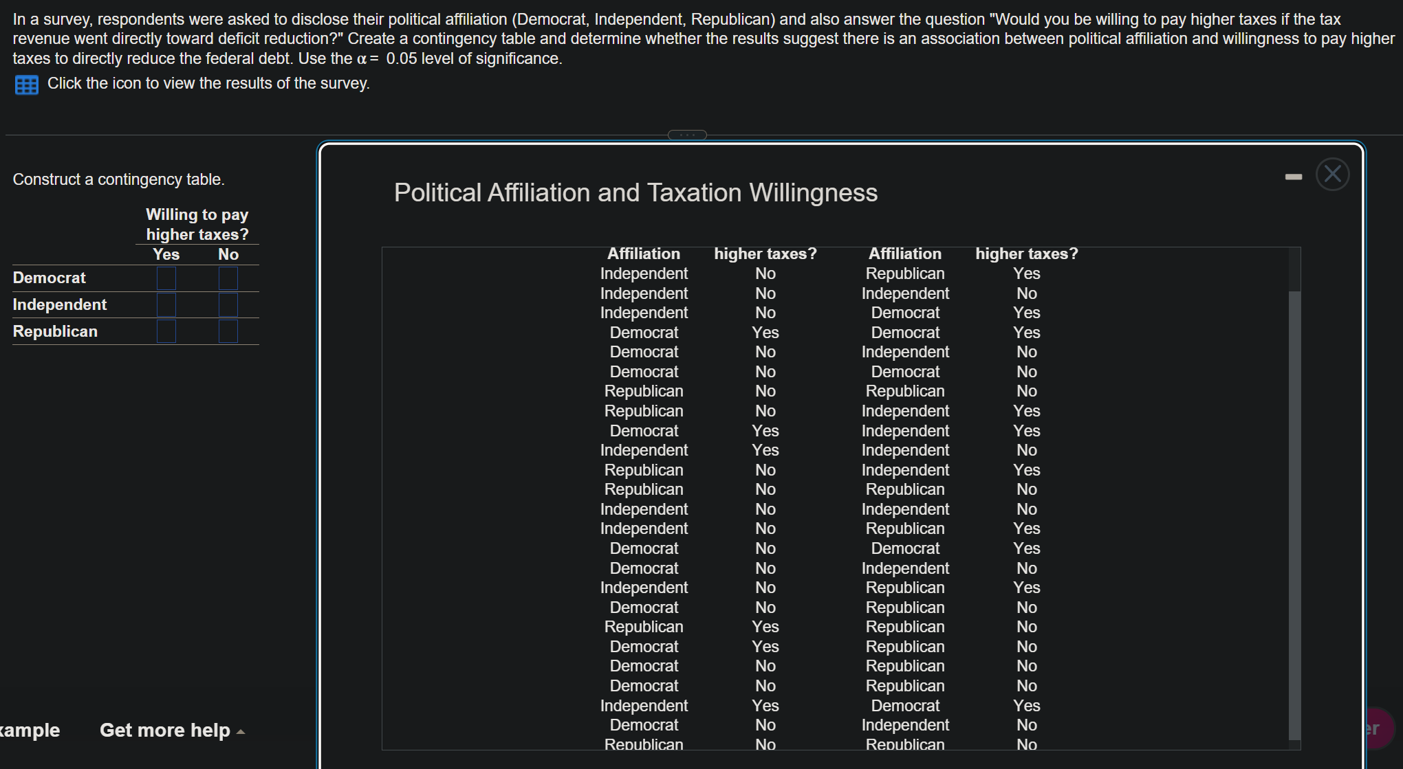 Solved StatisticsTest for Independence | Chegg.com