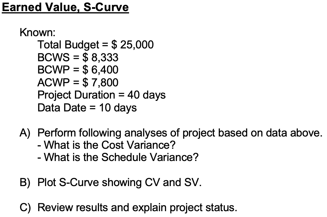 Solved Earned Value, S-CurveKnown:Total Budget =$25,000BCWS | Chegg.com