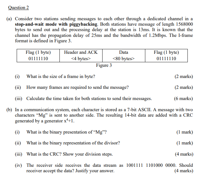 Solved Question 2 (a) Consider two stations sending messages | Chegg.com