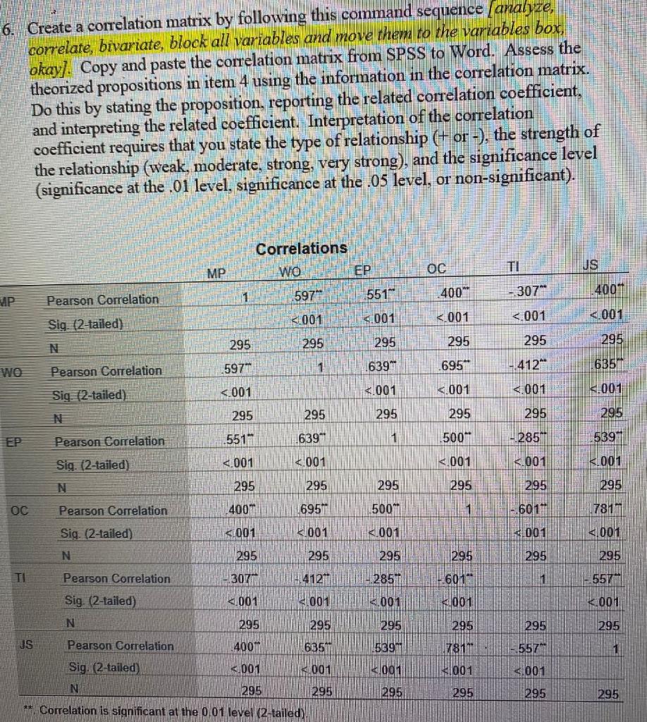Solved 6 Create A Correlation Matrix By Following This Chegg