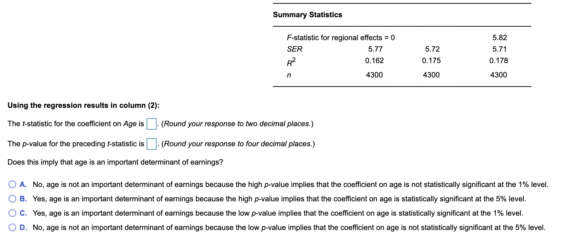 Solved Results of Regressions of Average Hourly Earnings on | Chegg.com