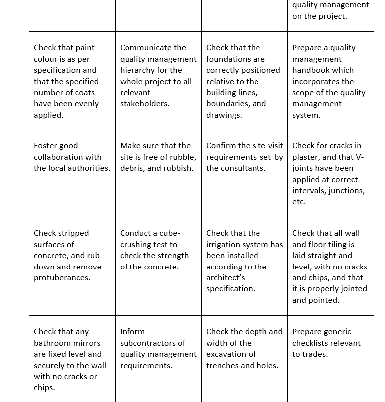 Solved From the table of statements, propose which | Chegg.com