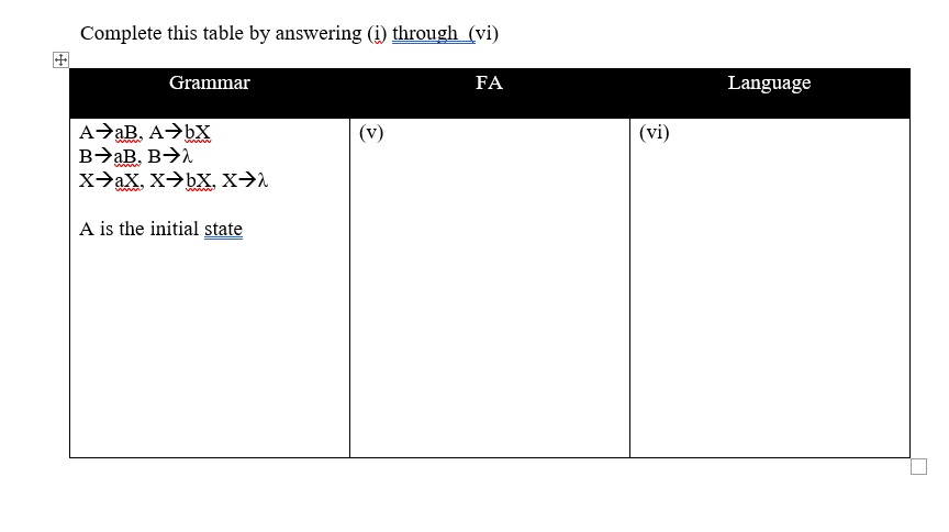 Solved Complete this table by answering (i) through (vi) | Chegg.com