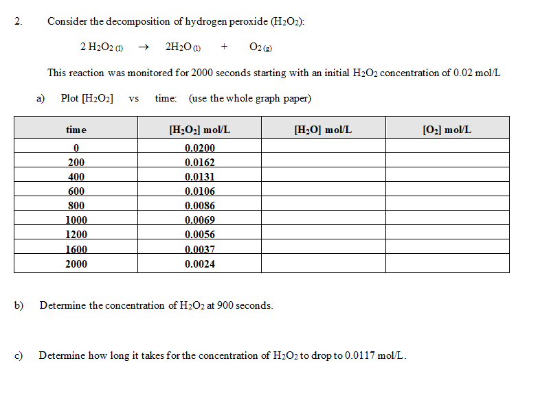 Solved 2. . Consider the decomposition of hydrogen peroxide | Chegg.com