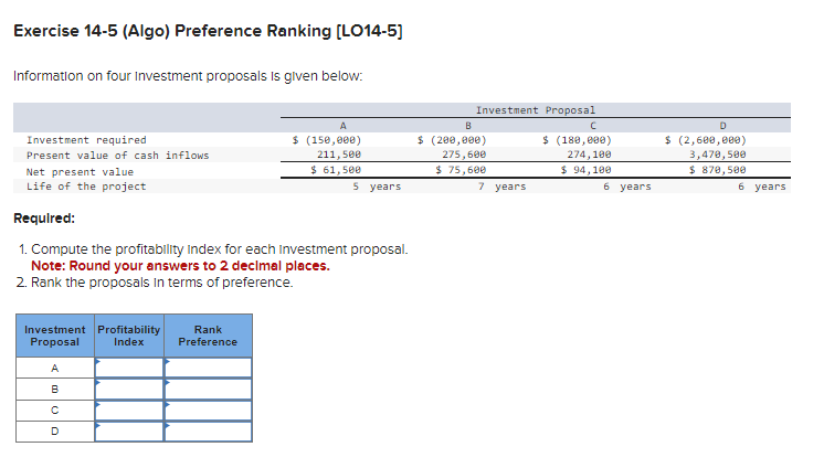 Solved Exercise 14-5 (Algo) Preference Ranking [LO14-5] | Chegg.com