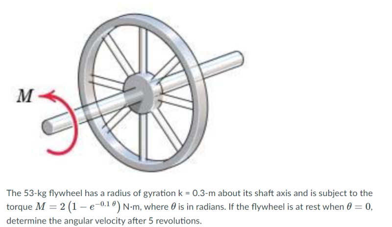 Solved M The 53-kg flywheel has a radius of gyration k = | Chegg.com