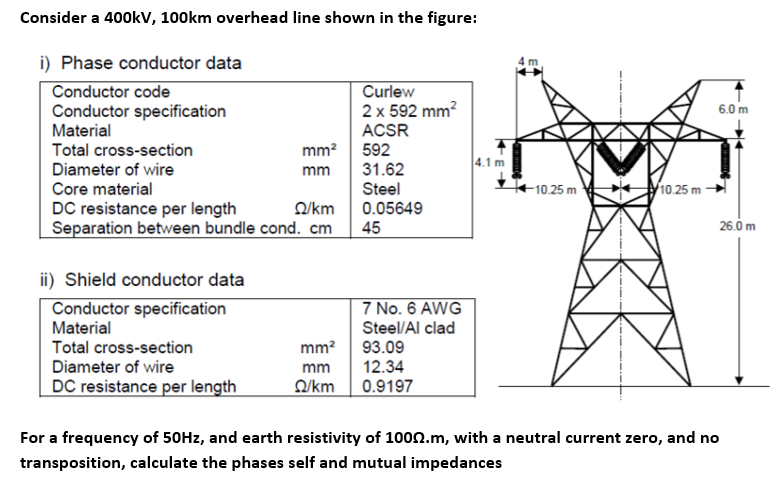 Solved Consider a 400kV, 100km overhead line shown in the | Chegg.com