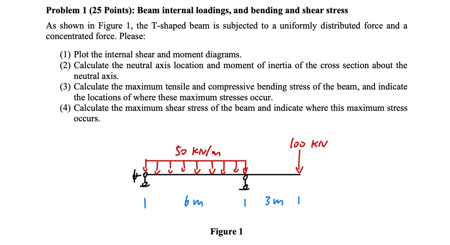 Problem 1: Beam internal loadings, and bending and | Chegg.com
