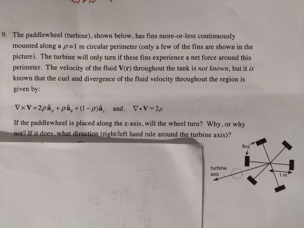 Solved The paddlewheel (turbine), shown below, has fins | Chegg.com