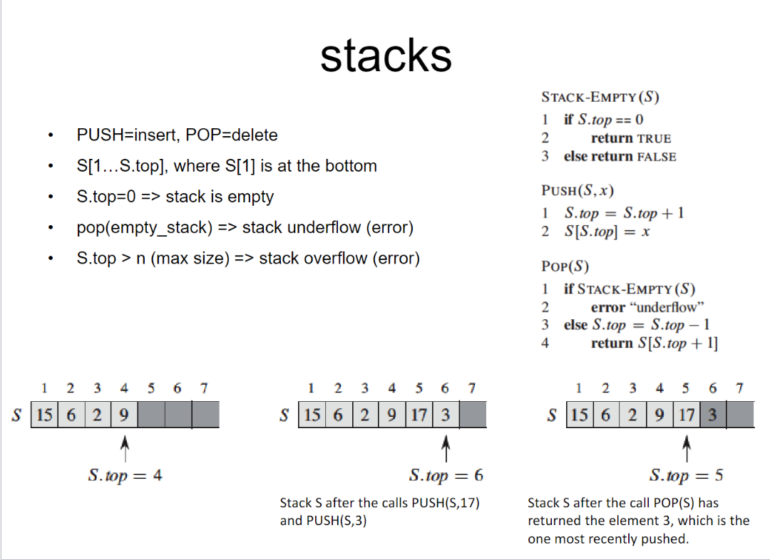 Solved Here is the main question.This is the slide example | Chegg.com