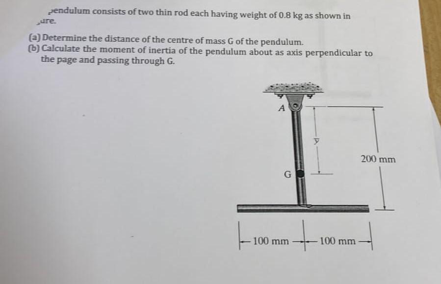 Solved pendulum consists of two thin rod each having weight | Chegg.com