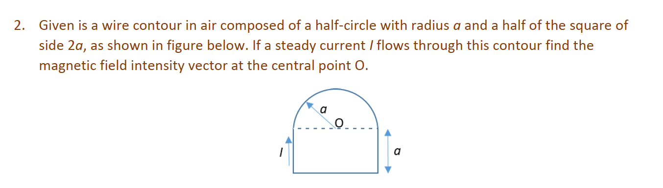 Solved 2. Given is a wire contour in air composed of a | Chegg.com