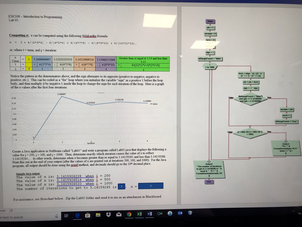 Solved Create a Java application in NetBeans called “Lab05” | Chegg.com