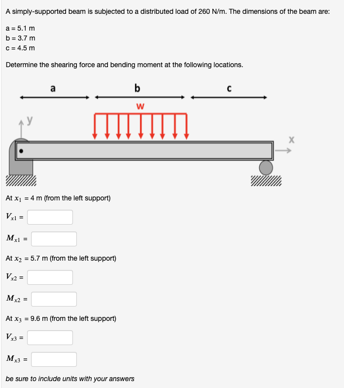 Solved A simply-supported beam is subjected to a distributed | Chegg.com