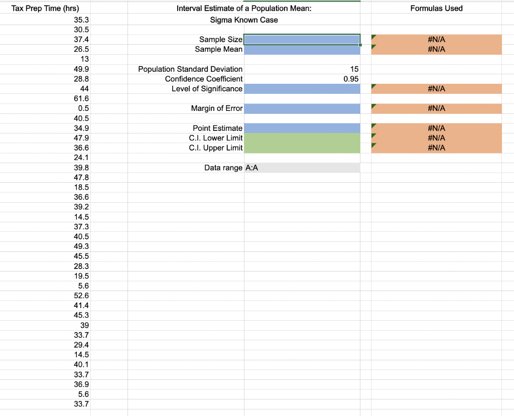 Solved Tax Prep Time (hrs) 35.3 30.5 37.4 26.5 13 49.9 28.8 | Chegg.com