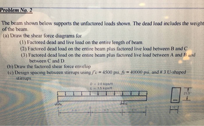 The beam shown below supports the unfactored loads | Chegg.com