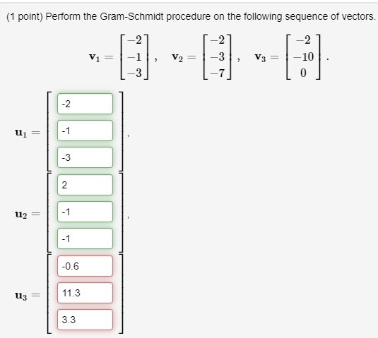 Solved (1 point) Perform the Gram-Schmidt procedure on the | Chegg.com