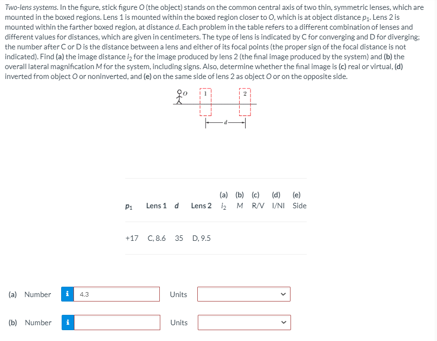 Solved Two-lens systems. In the figure, stick figure O(the | Chegg.com
