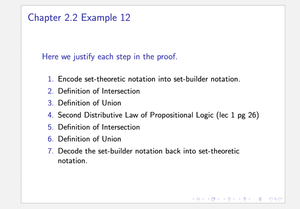 Solved Theorem: Second Distributive Law for Set-Theoretic | Chegg.com