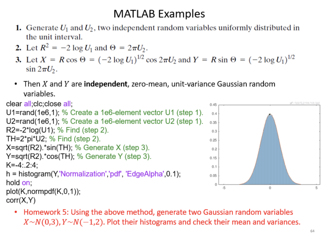 Solved MATLAB Examples 1. Generate U1 and U2, two | Chegg.com
