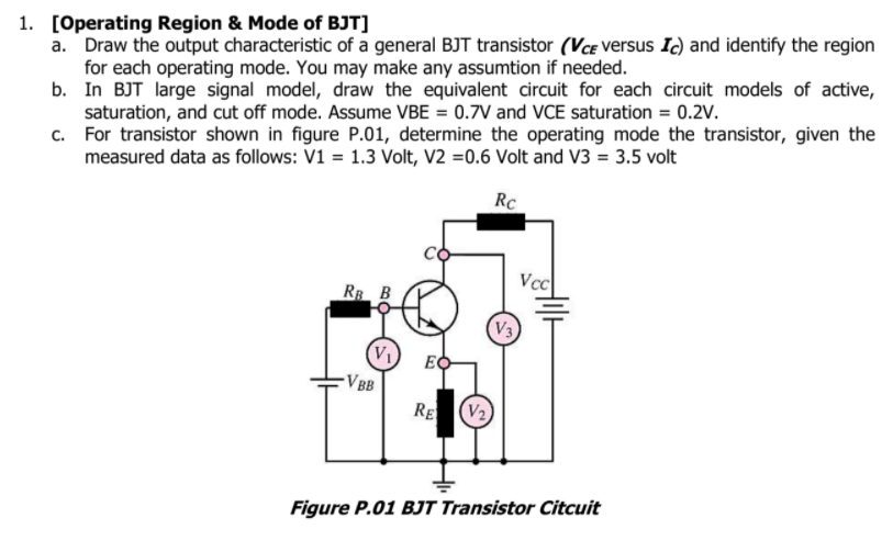 Solved 1. [Operating Region & Mode of BJT] a. Draw the | Chegg.com