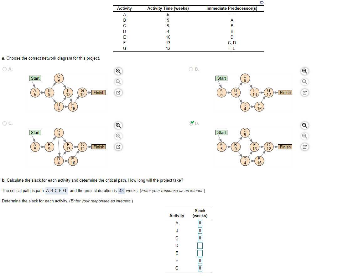 Solved What is the answers for slack? How do you solve? show | Chegg.com