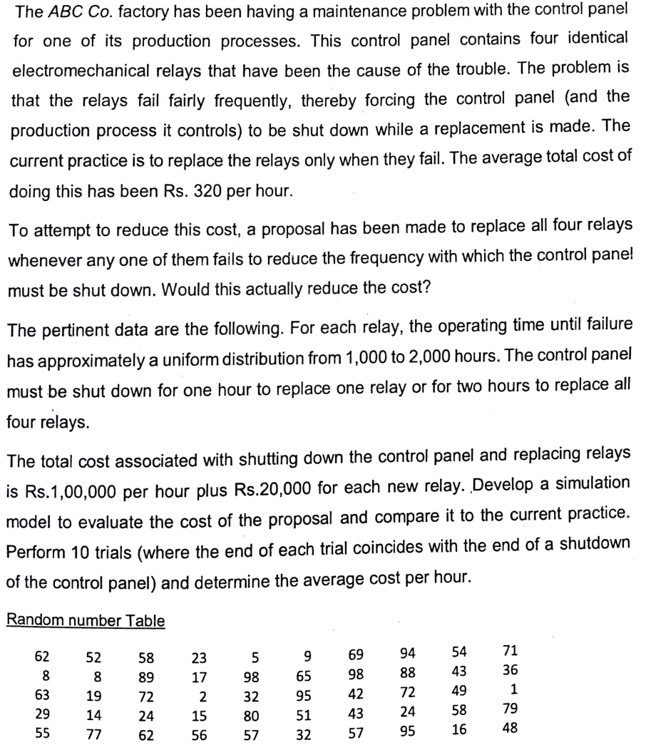Solved The ABCCo. factory has been having a maintenance | Chegg.com