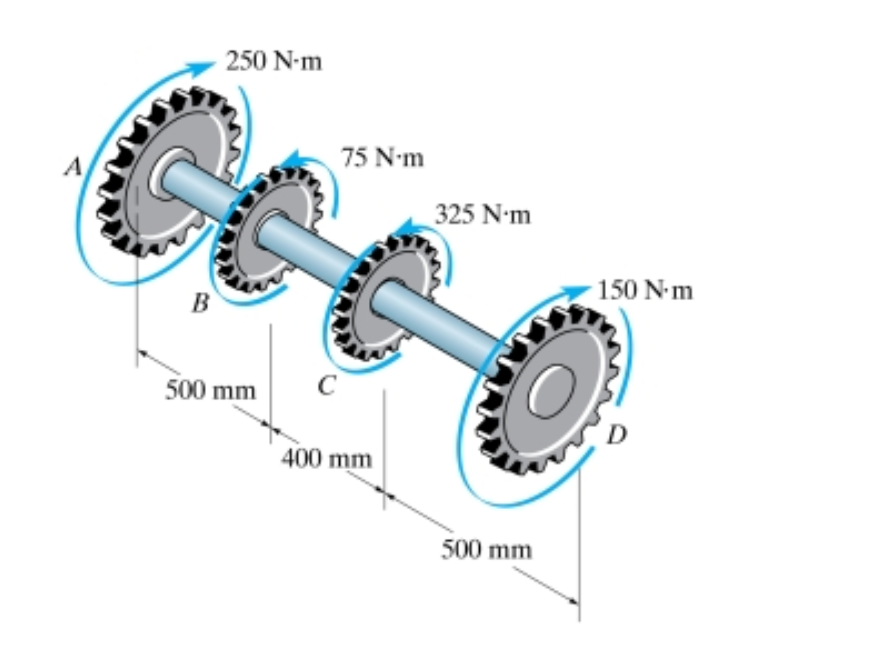 Solved For the assembly shown below, determine the internal | Chegg.com