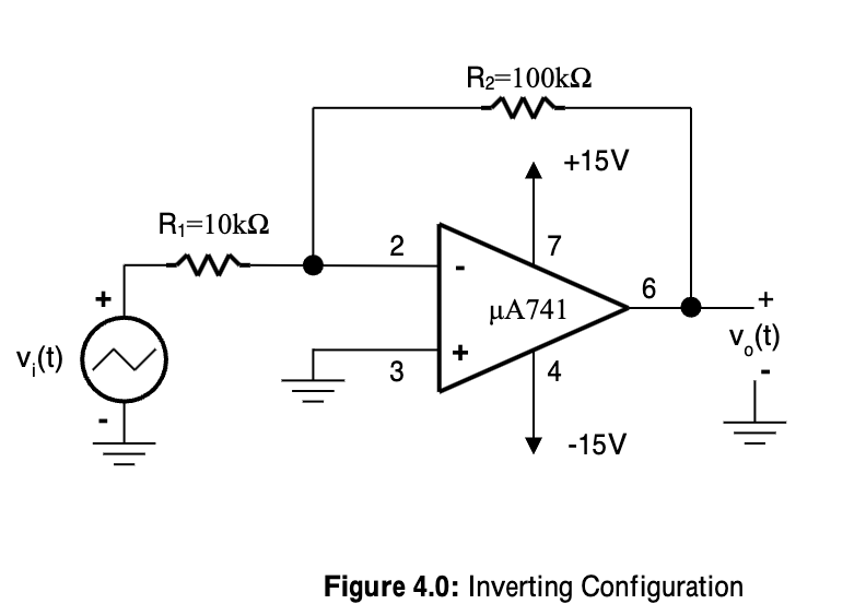 Solved Fiqure 3.0: Non-Invertina ConfiaurationFigure 4.0: | Chegg.com