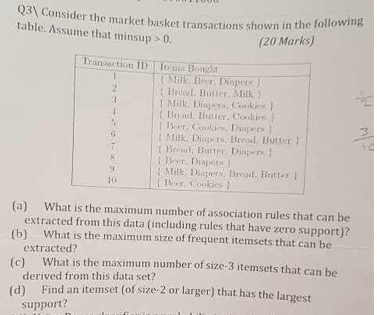 Solved Q3\Consider the market basket transactions shown in | Chegg.com