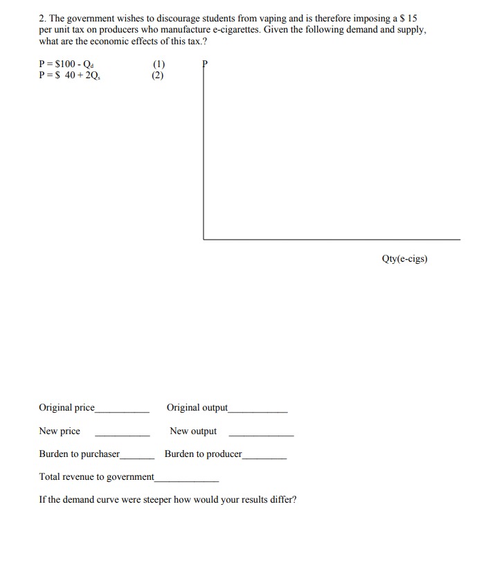Solved The government wishes to discourage students from | Chegg.com