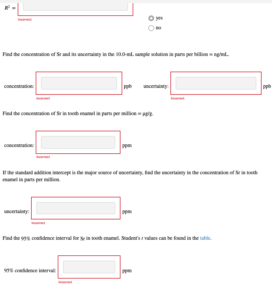 Solved Standard addition graph. Tooth enamel consists mainly | Chegg.com