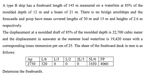Solved A type B ship has a freeboard length of 145 m | Chegg.com