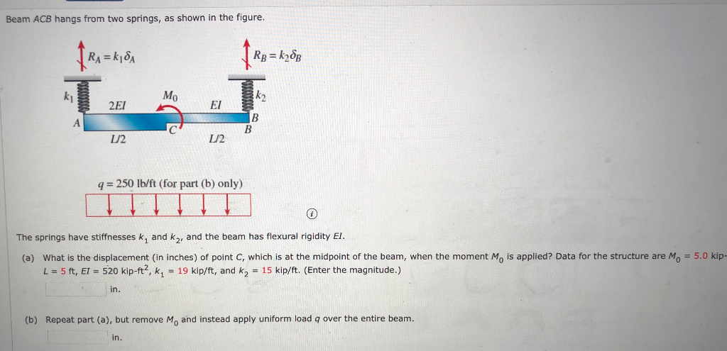 Solved Beam ACB hangs from two springs, as shown in the | Chegg.com
