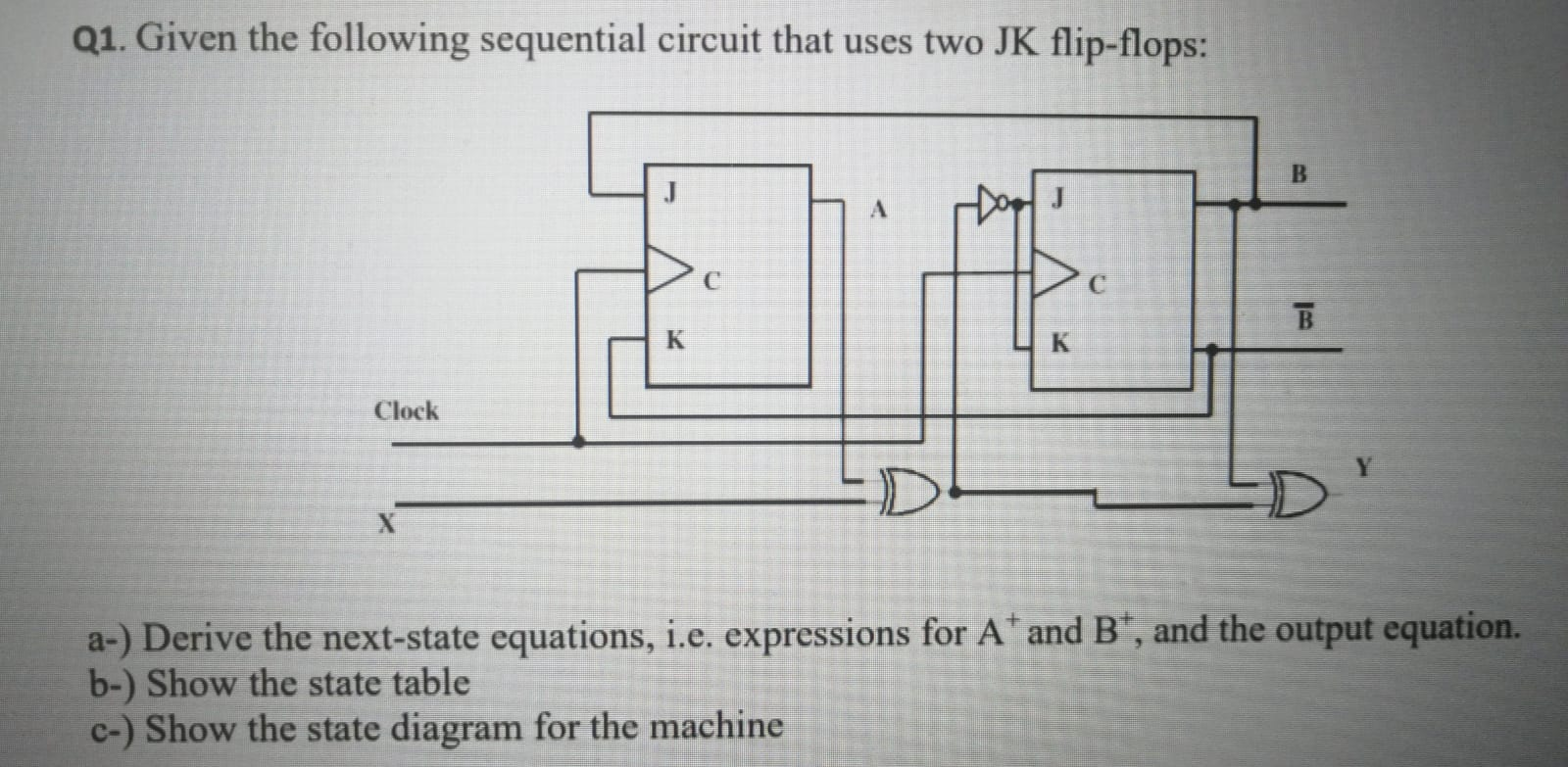 Solved Q1. Given the following sequential circuit that uses | Chegg.com