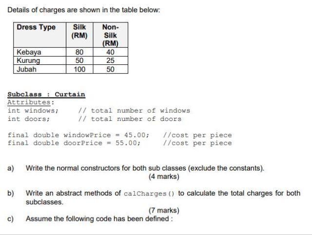 Solved Given the following Curtain and Dress subclasses are | Chegg.com