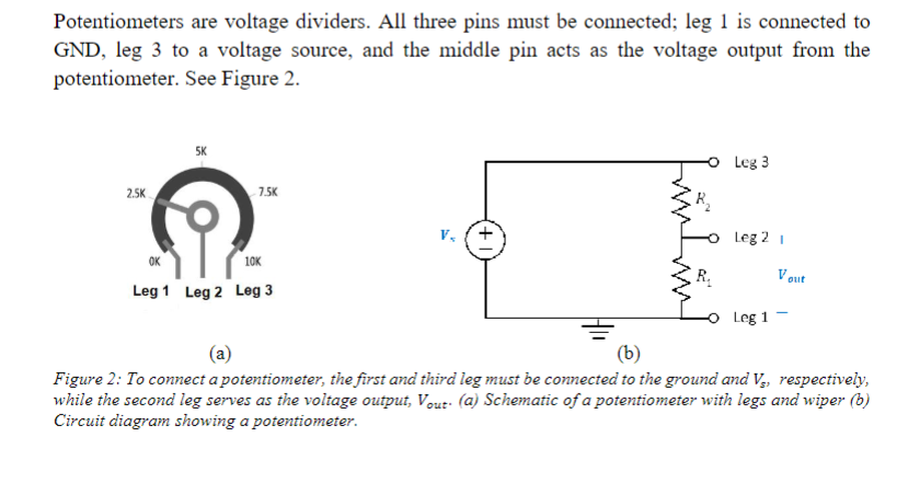 Solved 4. To answer this question, read the Potentiometers | Chegg.com