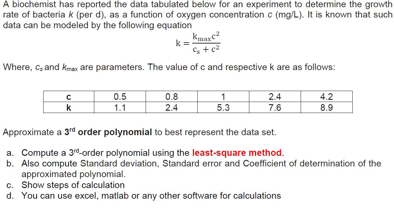Solved A biochemist has reported the data tabulated below | Chegg.com