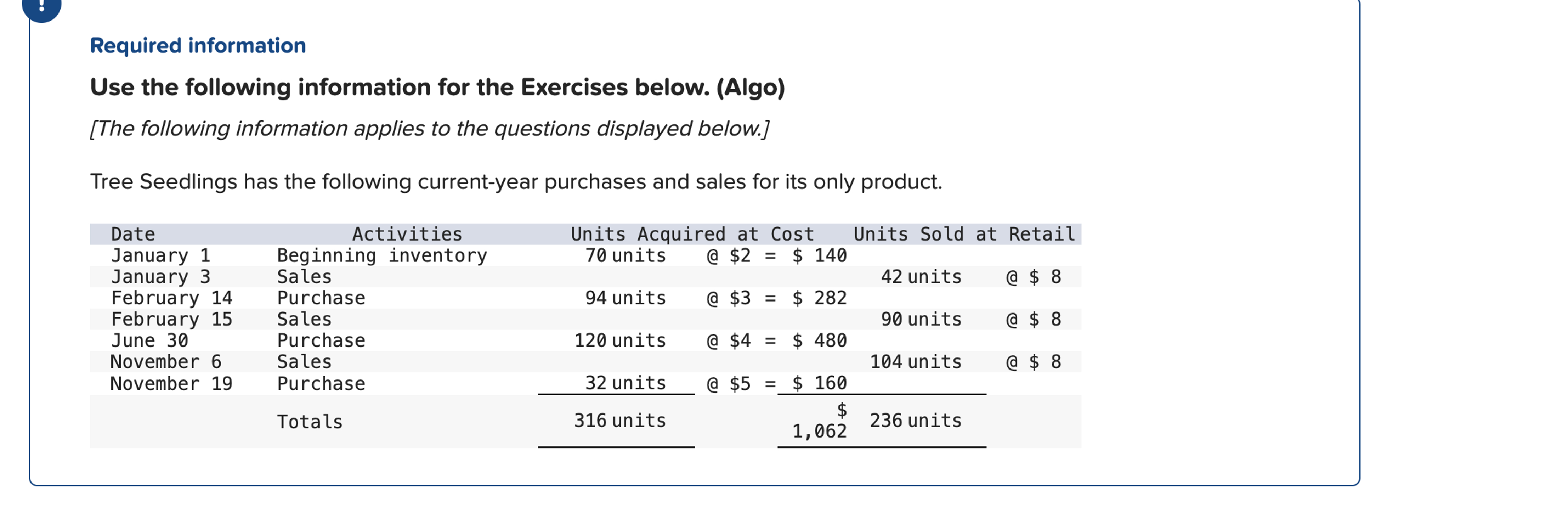 Solved do chart for FIFO and LIFO. i appreciate your help! | Chegg.com