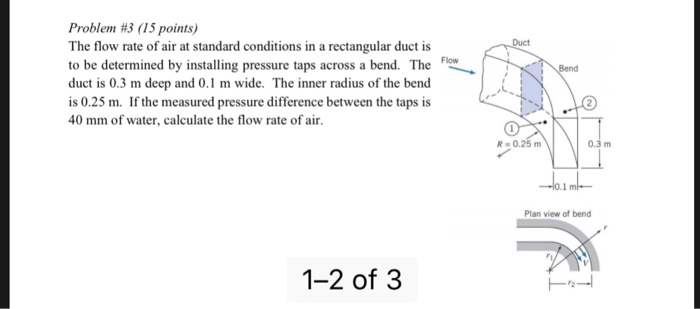 Solved Problem #3 (15 points) The flow rate of air at | Chegg.com