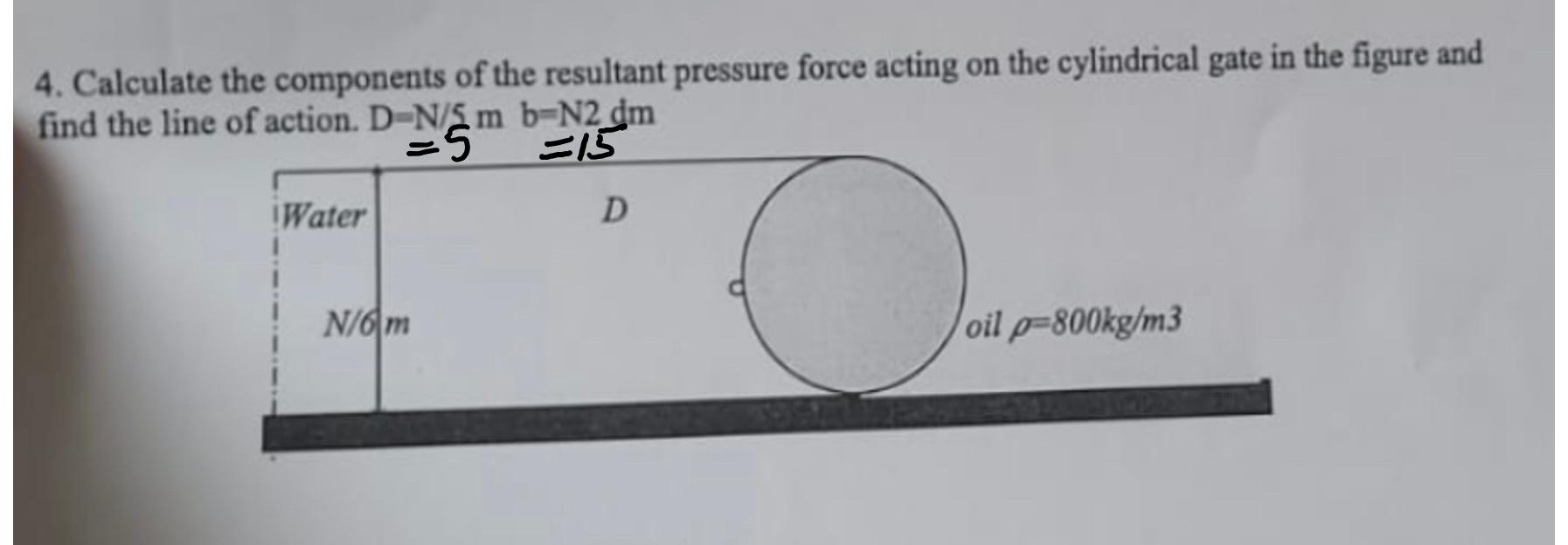 4. Calculate the components of the resultant pressure | Chegg.com